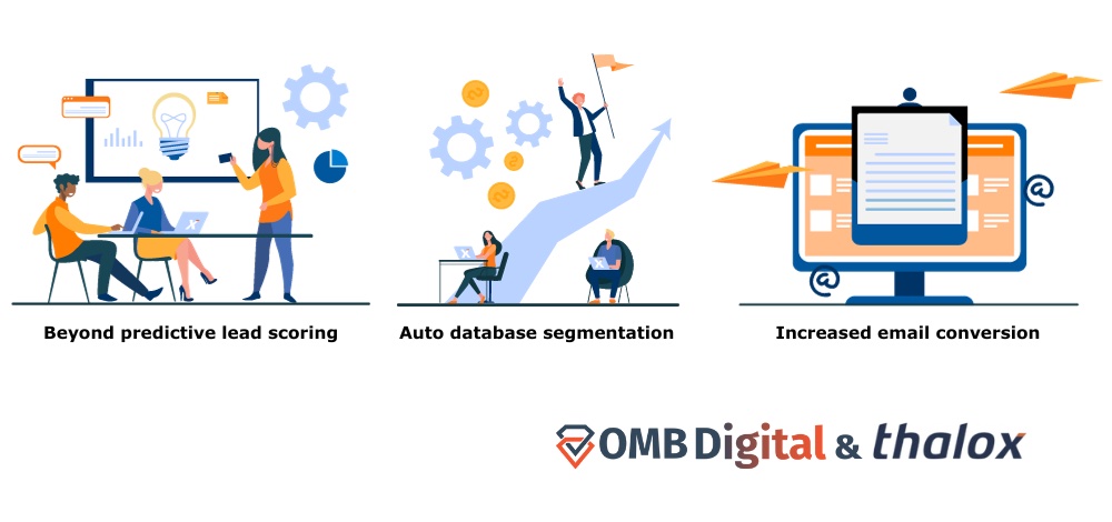Persbericht aankondiging samenwerking OMB Digital - Thalox